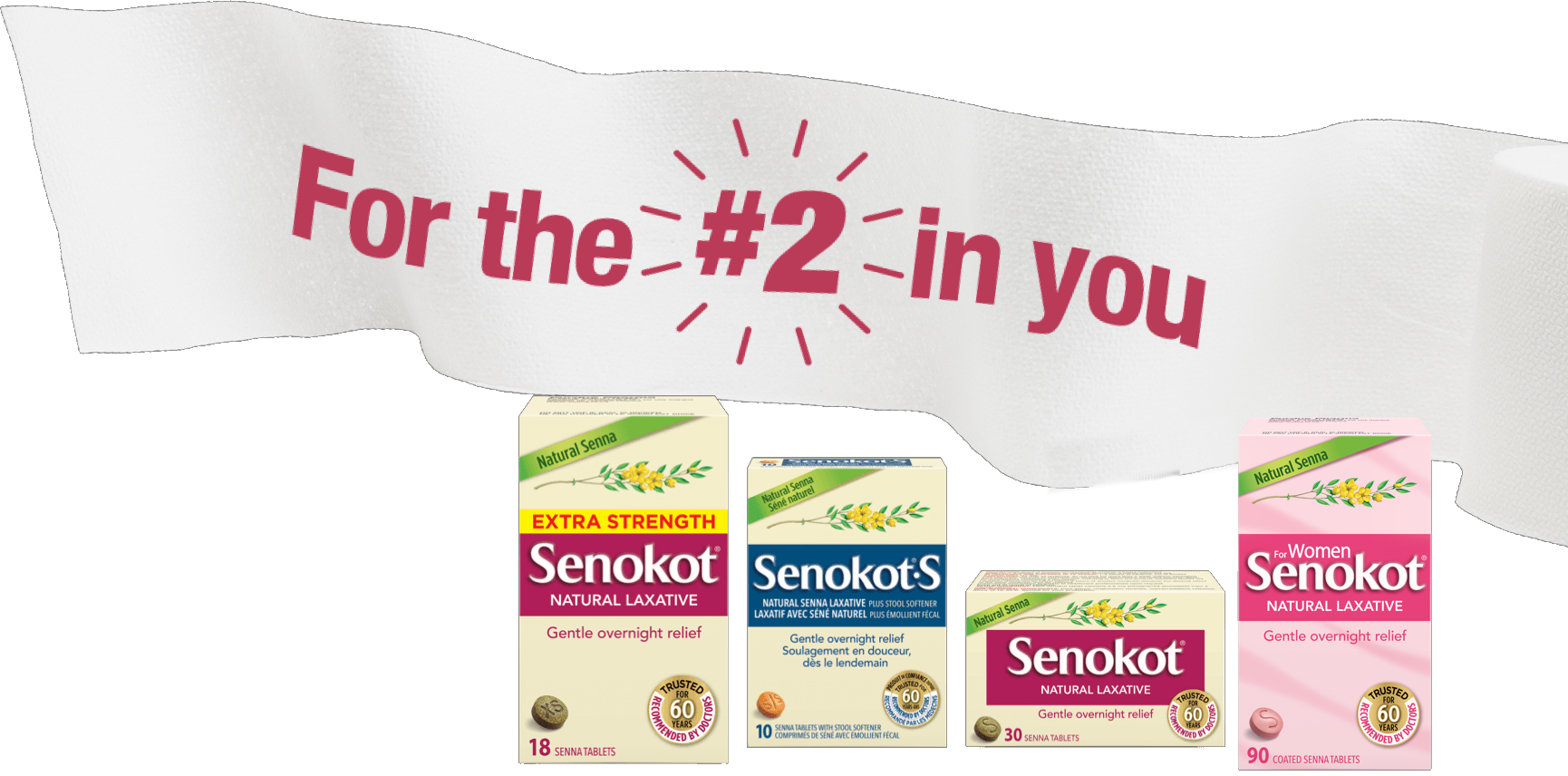Why Senokot - Natural Laxatives | Constipation Relief | SENOKOT®